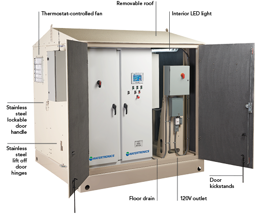 WATERTRONICS – Water Controls & Pump Systems